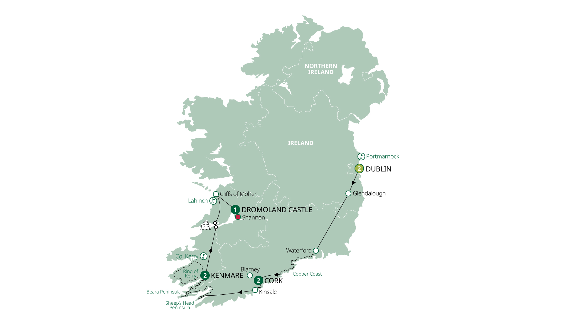Ireland's Scenic Peninsula | Brendan Vacations